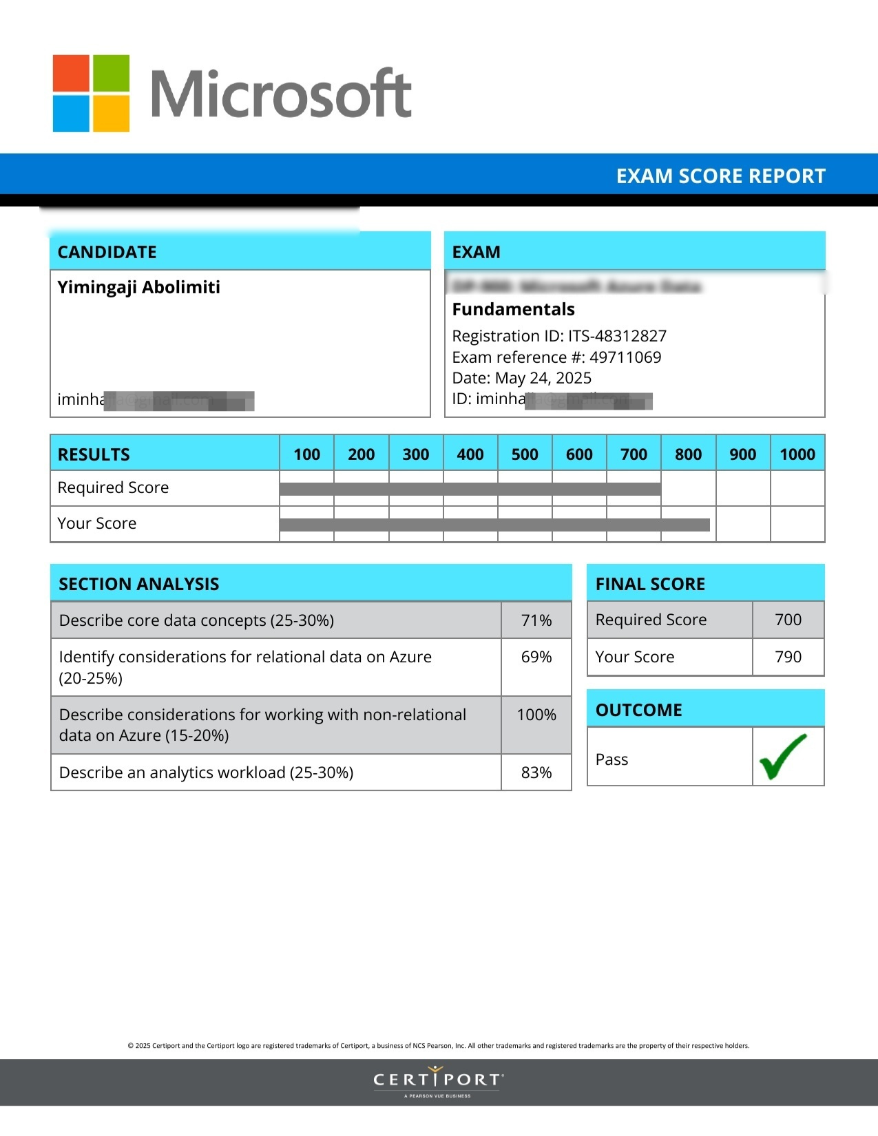 Certificate Archive - Sky States